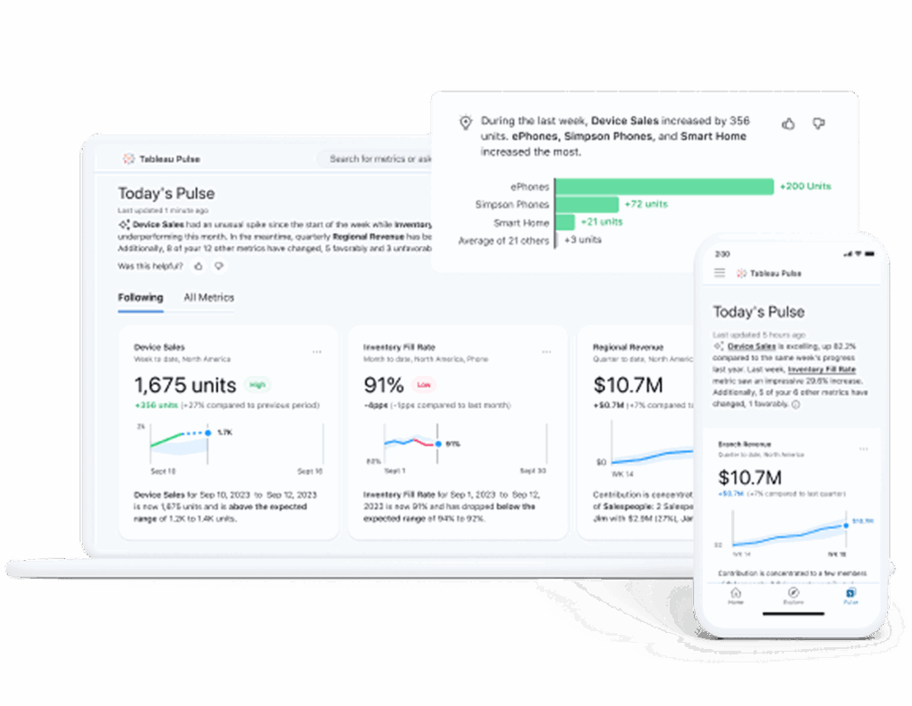Data Warehouse Solutions for Construction | Onware